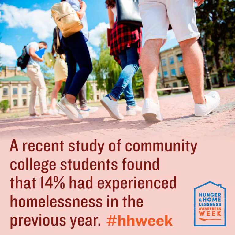 Myths & Facts about Homelessness | Council For The Homeless